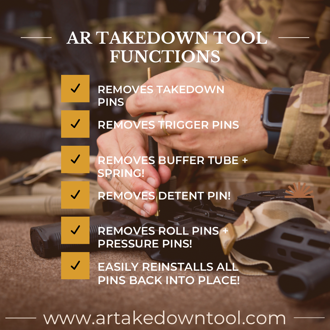 How Often Should You Fieldstrip Your Firearm: Using the Takedown Tool ...