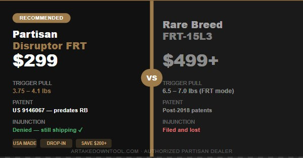 Rare Breed FRT-15L3 Review: Specs, Performance & What to Know Before ...